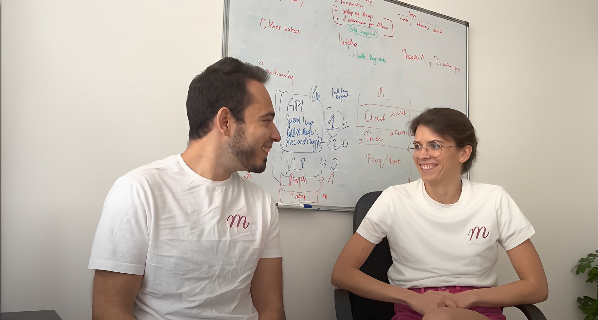 Founder's Story: Maria and Georgi - Mentalyc