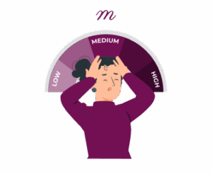 Montgomery-Asberg Depression Rating Scale (MADRS) - Mentalyc