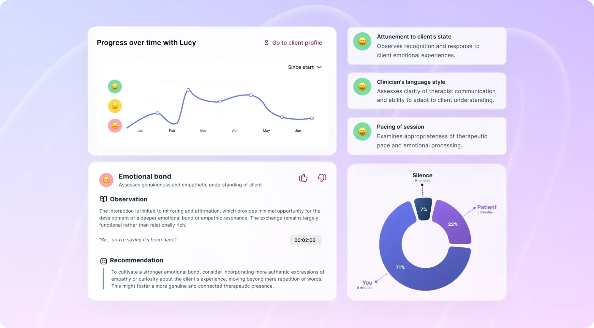 Therapeutic Alliance Tracking in Therapy (Beyond Surveys)