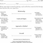 Session Rating Scale (SRS) Guide for Therapists